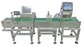 heavy-duty, in-motion, check weight conveyor designed Checkweigher to weigh large and heavy products supplier